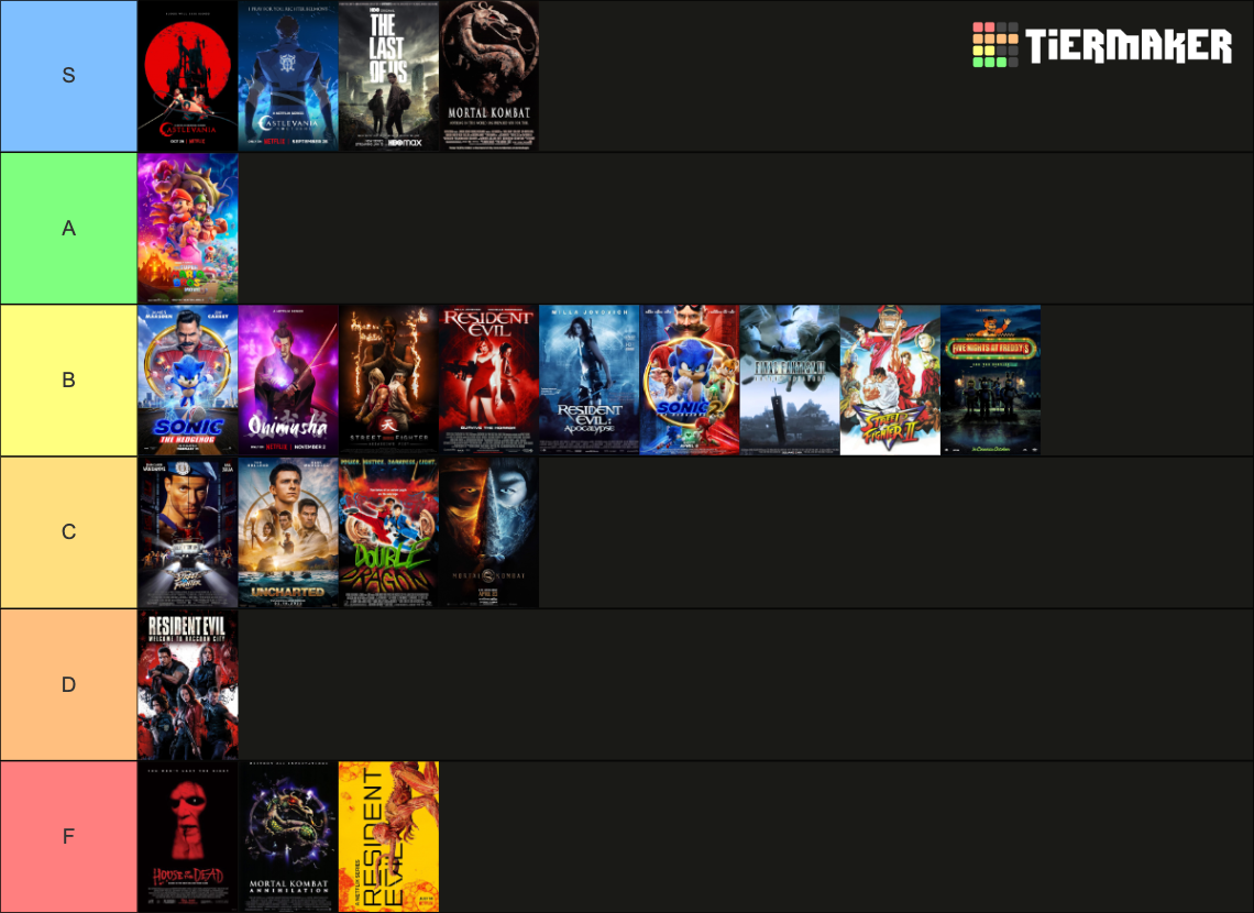 Video Game Adaptations (80+) Tier List (Community Rankings) - TierMaker