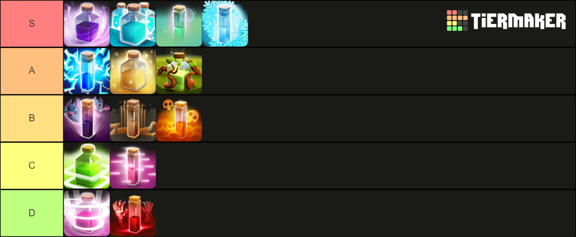 💥Clash Of Clans Spell Tier List (Community Rankings) - TierMaker