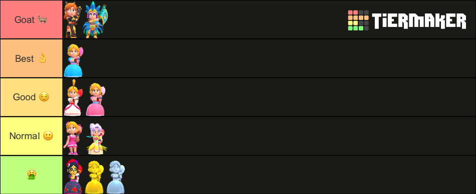 Brawl Stars Piper Skins Tier List (Community Rankings) - TierMaker