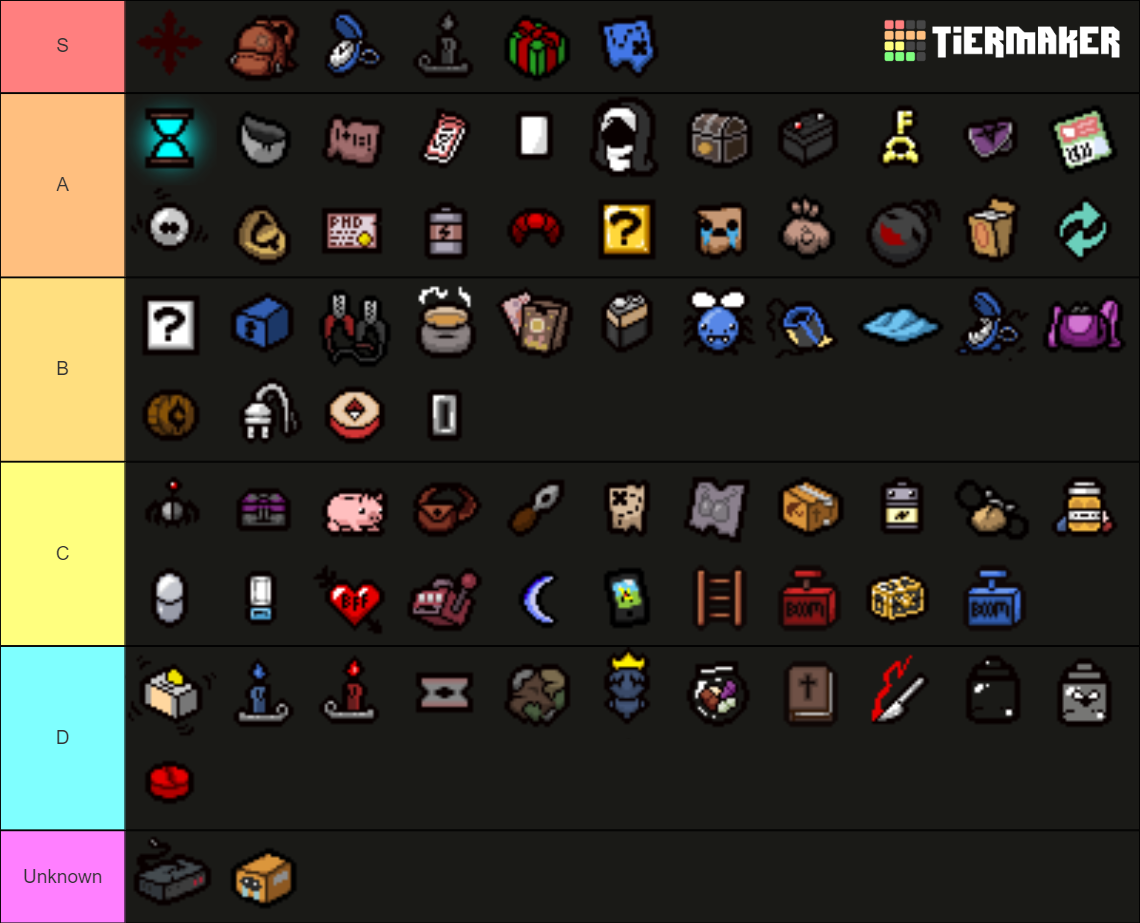 Binding of Isaac Shop Items Tier List (Community Rankings) - TierMaker