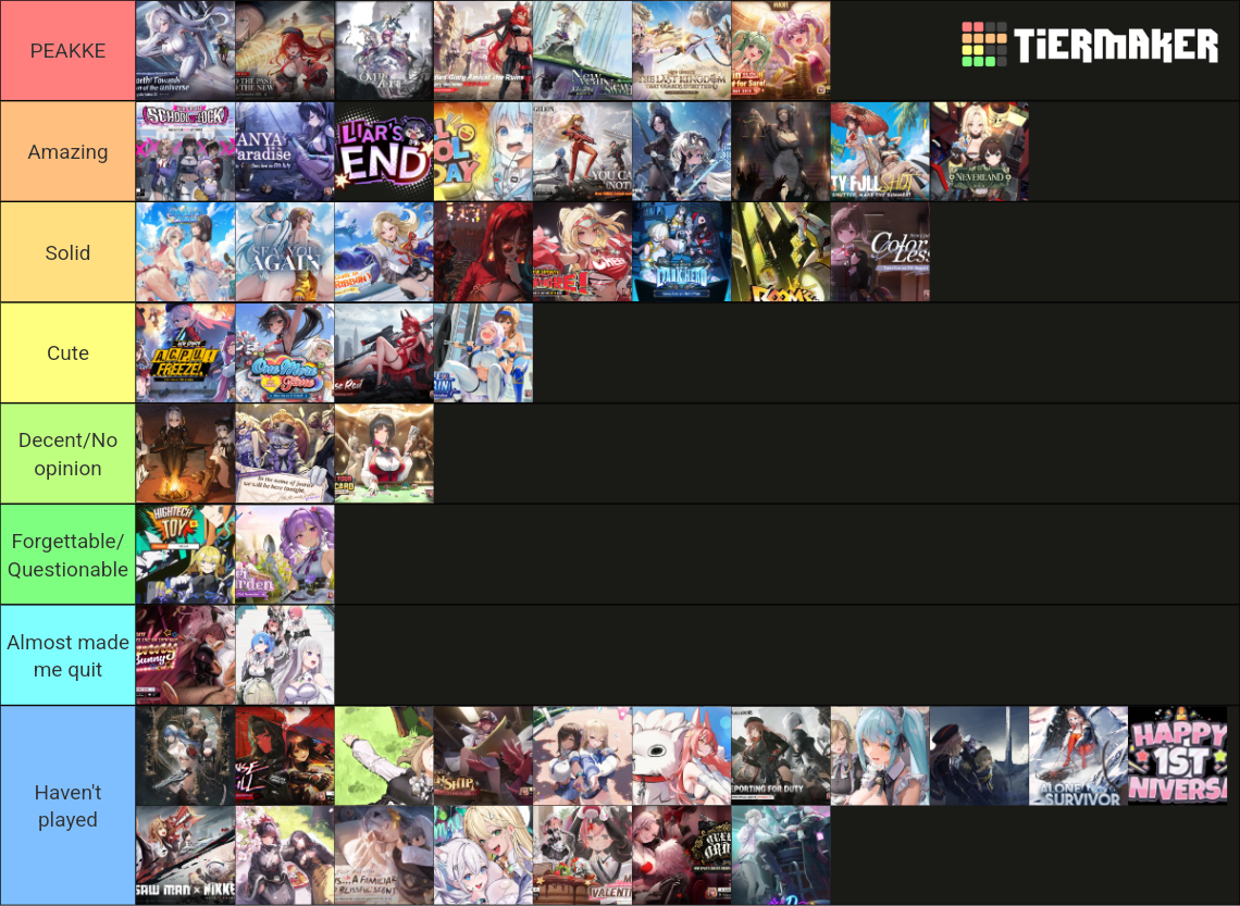 Nikke Events (up to Memories Teller) Tier List (Community Rankings ...