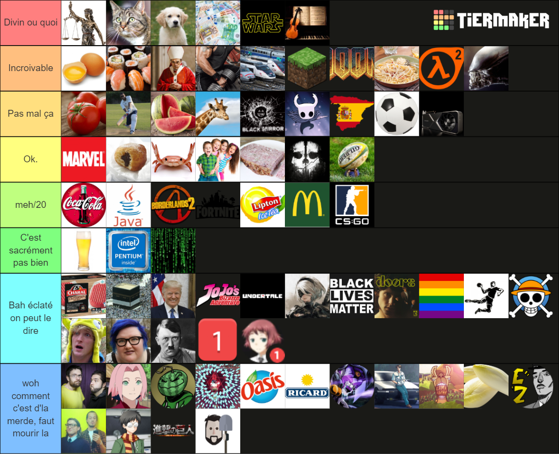 Random Things Tier List (Community Rankings) - TierMaker