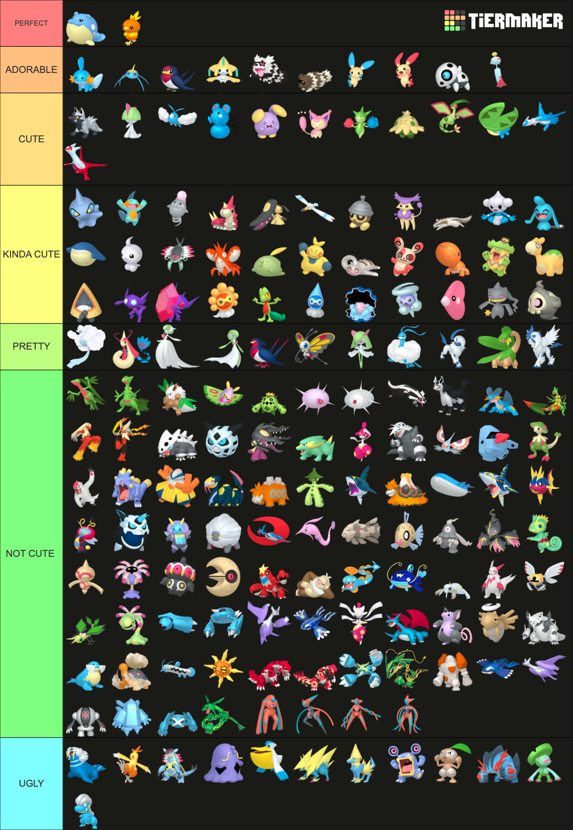 Gen 3 Pokemon Tier List (Community Rankings) - TierMaker