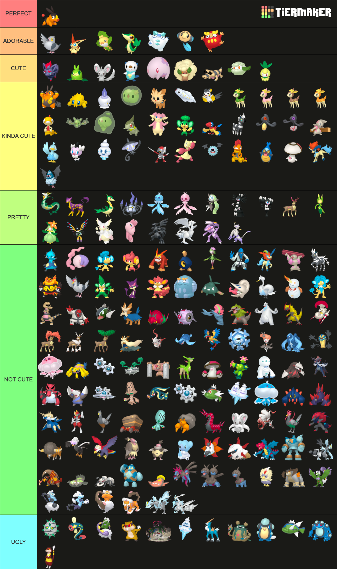 Gen 5 Pokemon Tier List (Community Rankings) - TierMaker