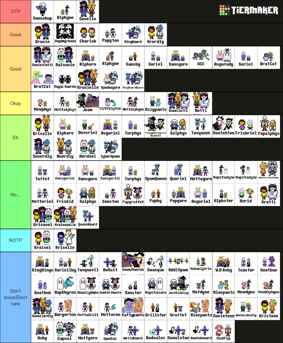 Undertale & Deltarune Ship Tierlist (with labels) Tier List (Community ...