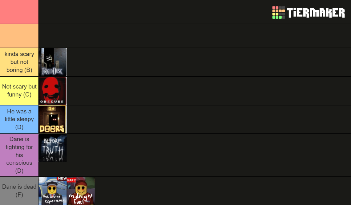 rblx hr games Tier List (Community Rankings) - TierMaker