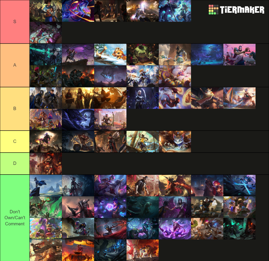 Legends of Runeterra Path of Champions Tier List (Community Rankings ...