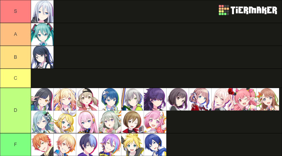 Project SEKAI COLORFUL STAGE! Character Tier List (Community Rankings) - TierMaker