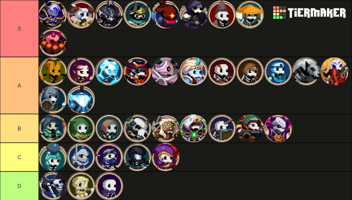 Skul: The Hero Slayer skulls (1.7) Tier List (Community Rankings ...