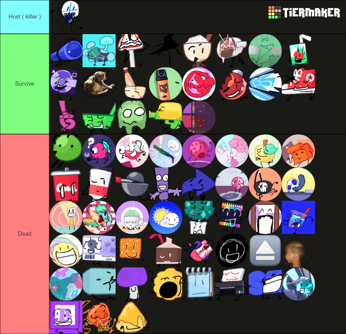 Animatic Battle Contestants Animatic Tier List Community Rankings Tiermaker