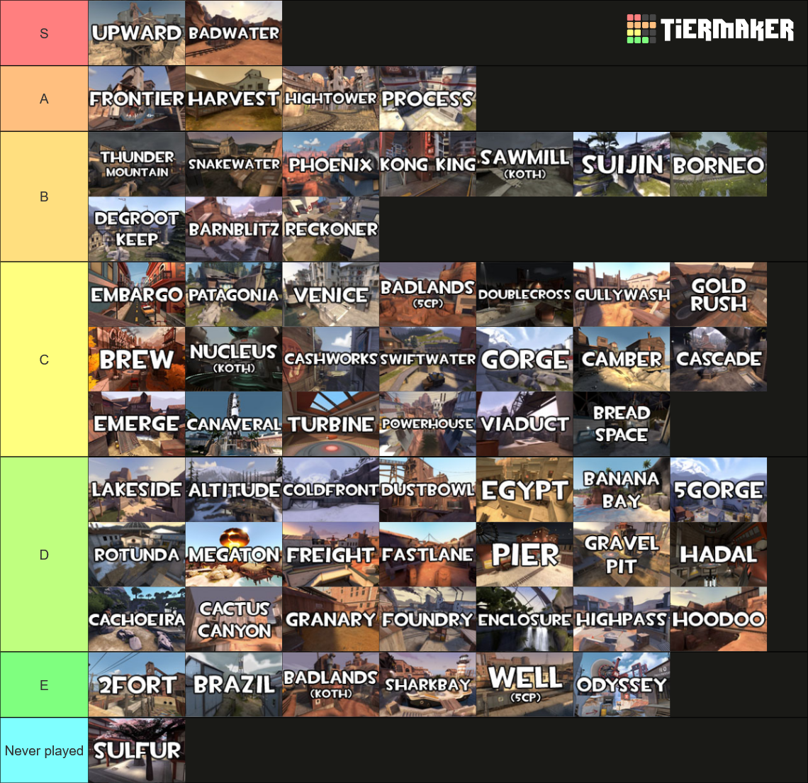 All TF2 Maps (2025) Tier List (Community Rankings) - TierMaker