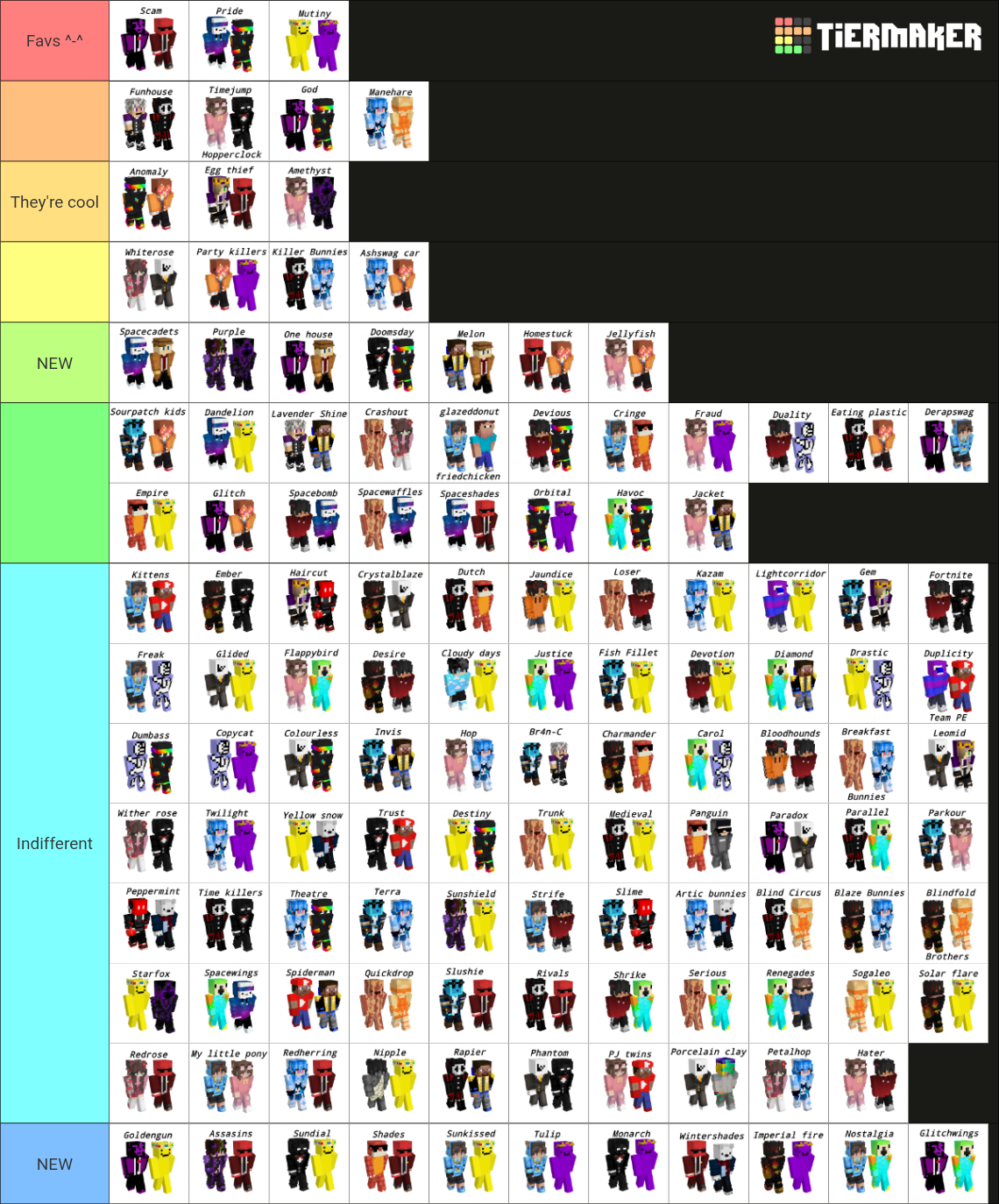 Lifesteal duo/ships tierlist Tier List (Community Rankings) - TierMaker