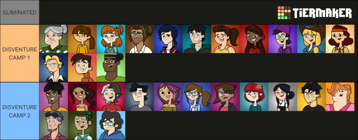 Disventure Camp S1, S2, All Stars Tier List (Community Rankings ...