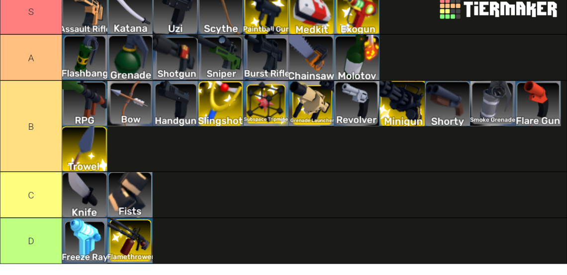ROBLOX Rivals Weapons Tier List (Community Rankings) - TierMaker