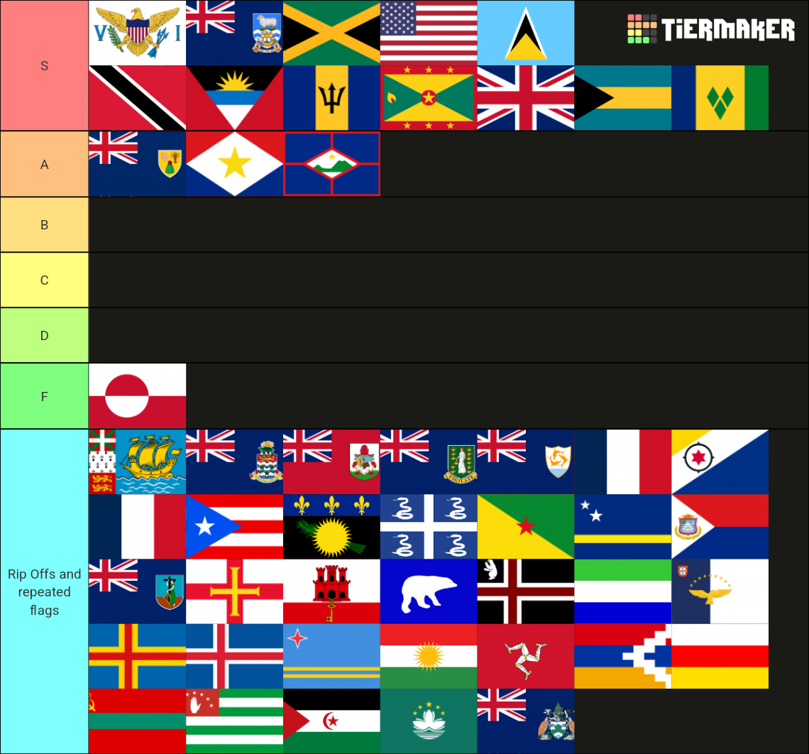 Ultimate Flags Tier List Community Rankings Tiermaker