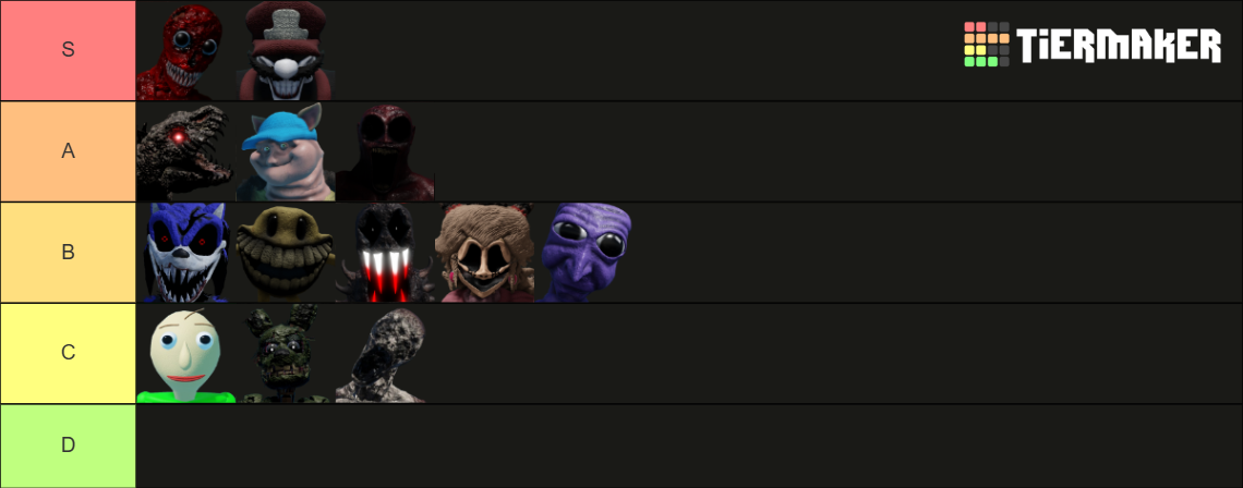 Pillar Chase 2 Monsters Tier List (Community Rankings) - TierMaker