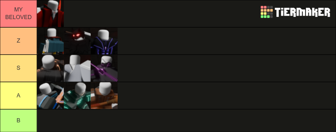 Rampant reborn tierlist Tier List (Community Rankings) - TierMaker
