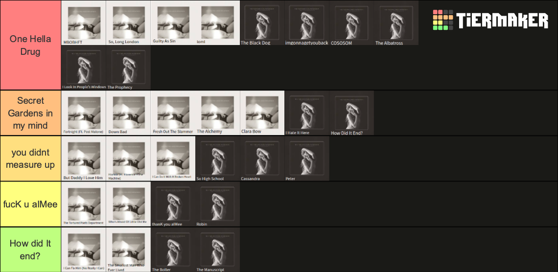 Taylor Swift TTPD and TTPD: The Anthology Songs Tier List (Community Rankings) - TierMaker