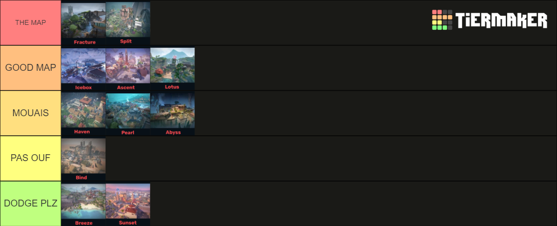 valorant maps Tier List (Community Rankings) - TierMaker