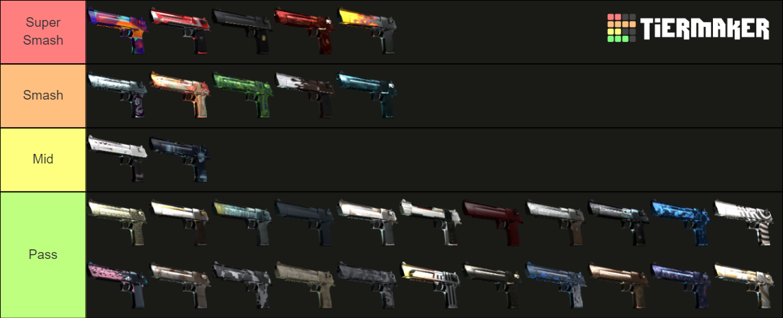 CS2 Desert Eagle Skins Tier List (Community Rankings) - TierMaker