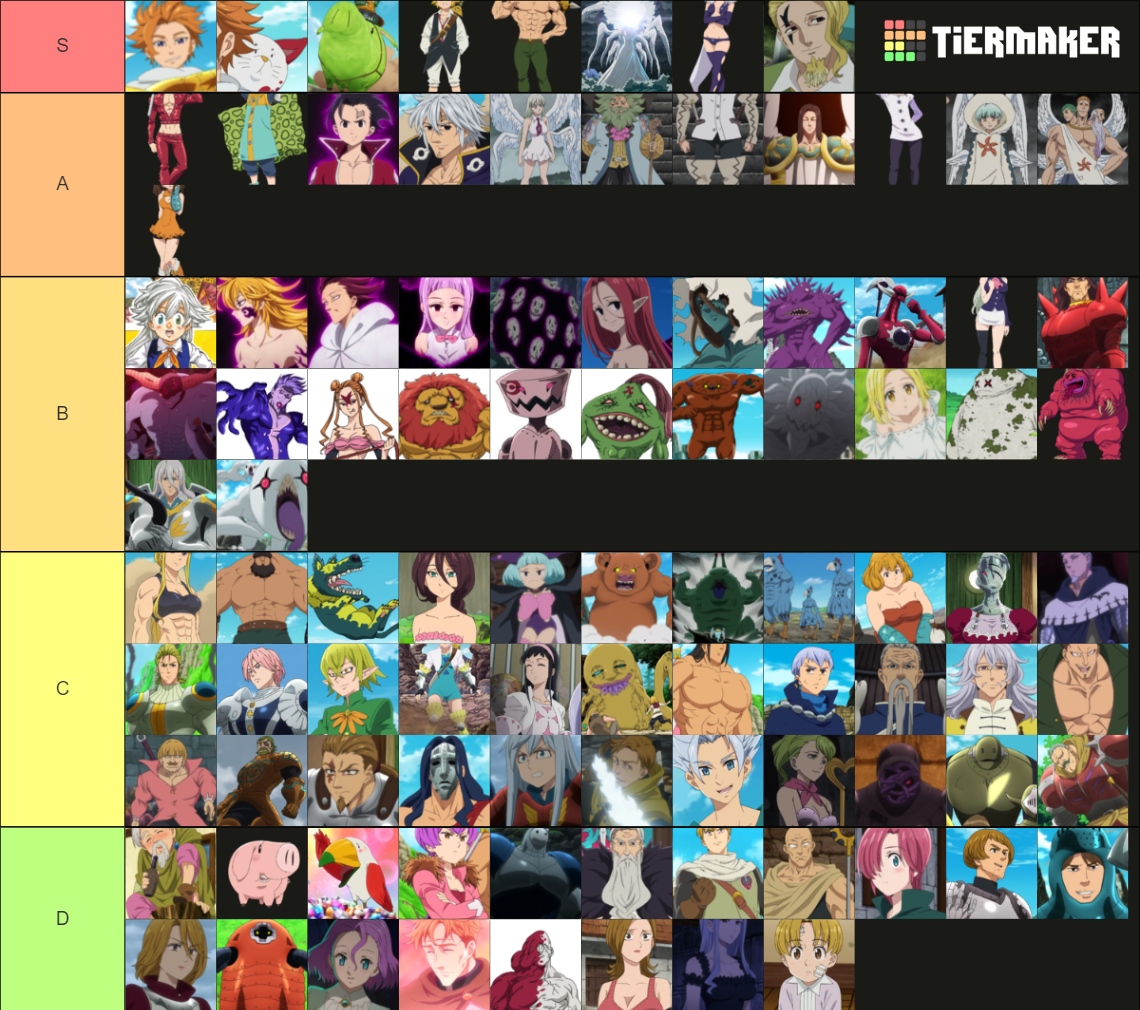 Seven Deadly Sins Characters Tier List (Community Rankings) - TierMaker