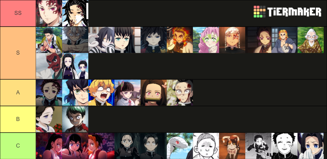 Demon Slayer (Kimetsu no Yaiba) All Demon Slayer Corps Tier List (Community Rankings) - TierMaker