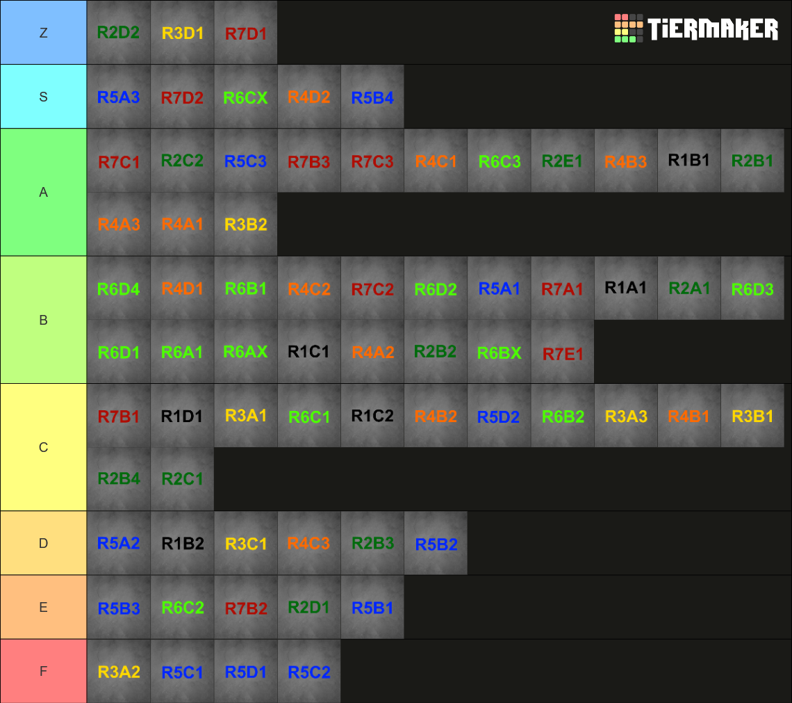 GTFO Levels Tier List (Community Rankings) - TierMaker