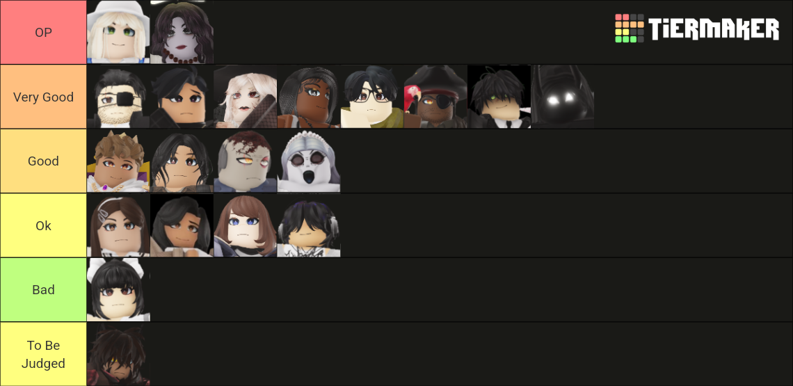 Daybreak 2 Tierlist (by zon) Tier List (Community Rankings) - TierMaker