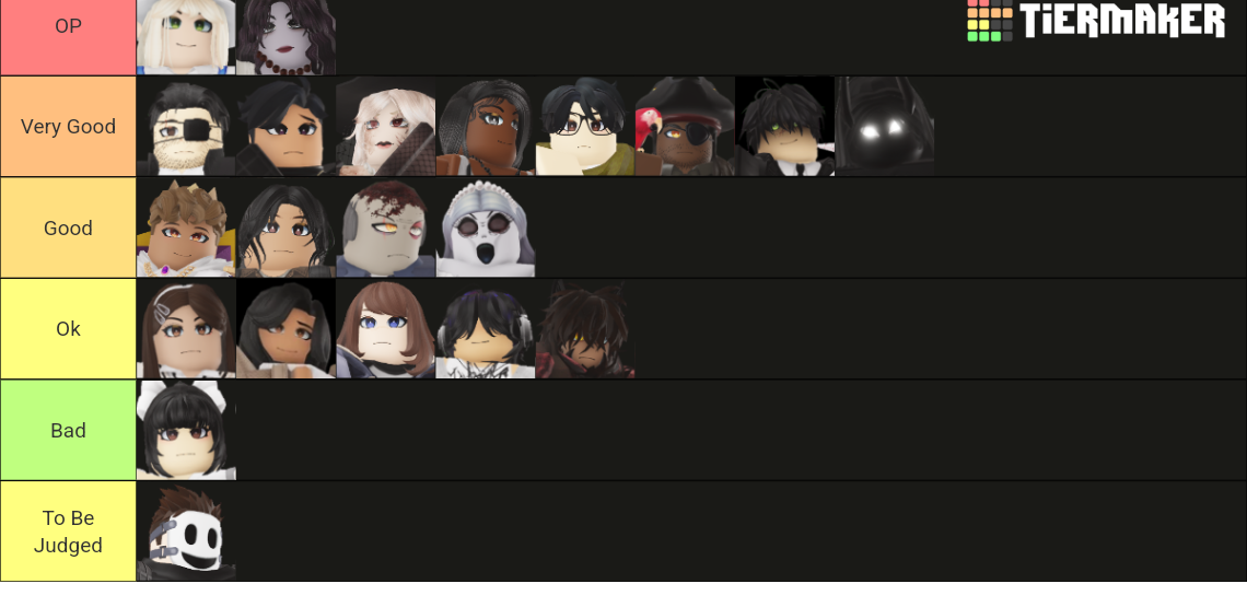 Daybreak 2 Tierlist (by zon) Tier List (Community Rankings) - TierMaker