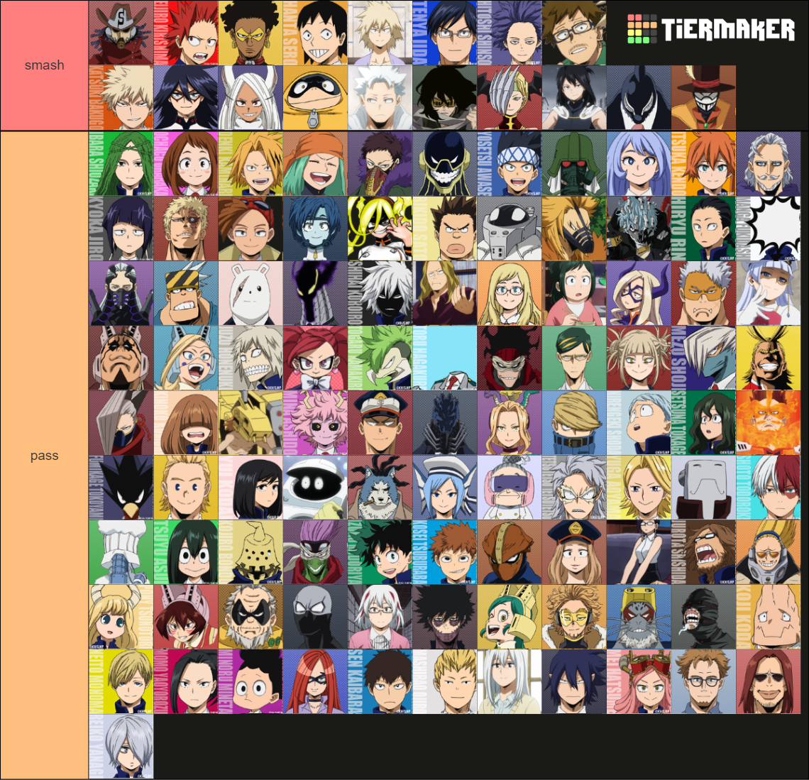 mha smash or pass Tier List (Community Rankings) - TierMaker