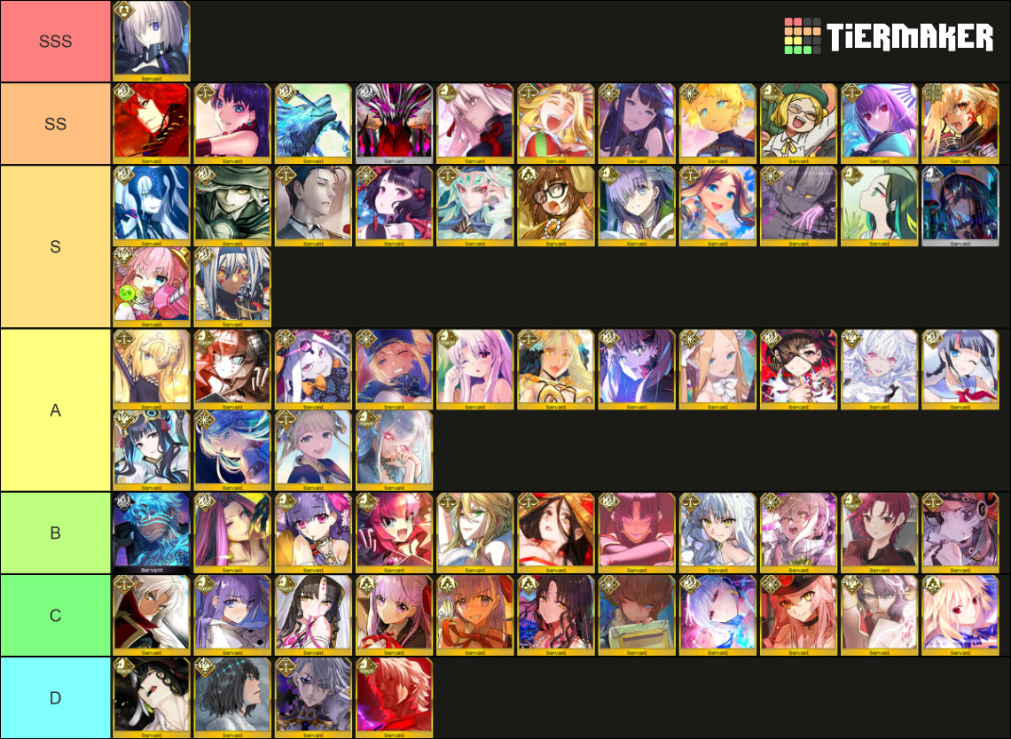 Fate/Go Extra class Tier List (Community Rankings) - TierMaker