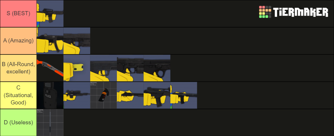 ERLC Police Guns [Summer Upd.] Tier List (Community Rankings) - TierMaker