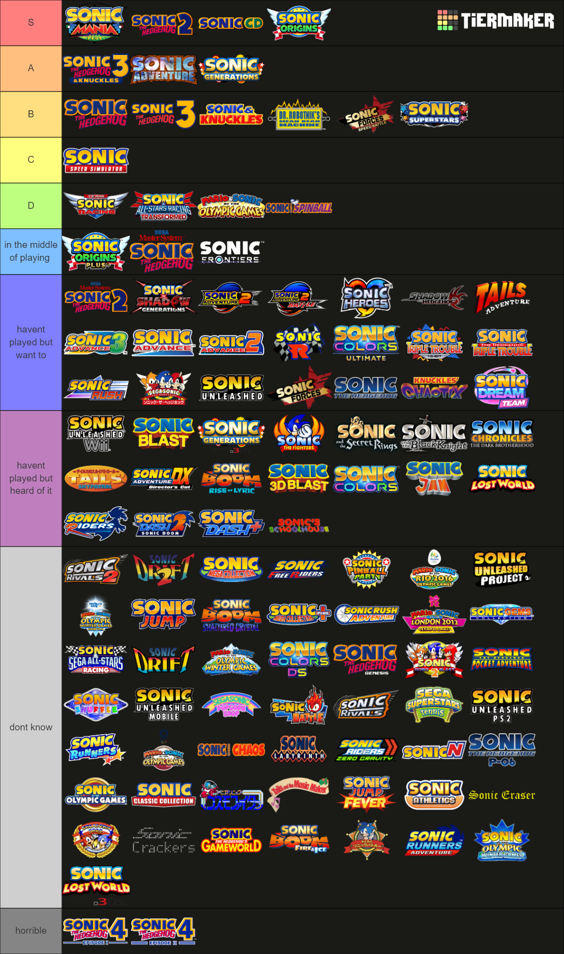 Every Sonic Game (updated 2024) Tier List (Community Rankings) - TierMaker
