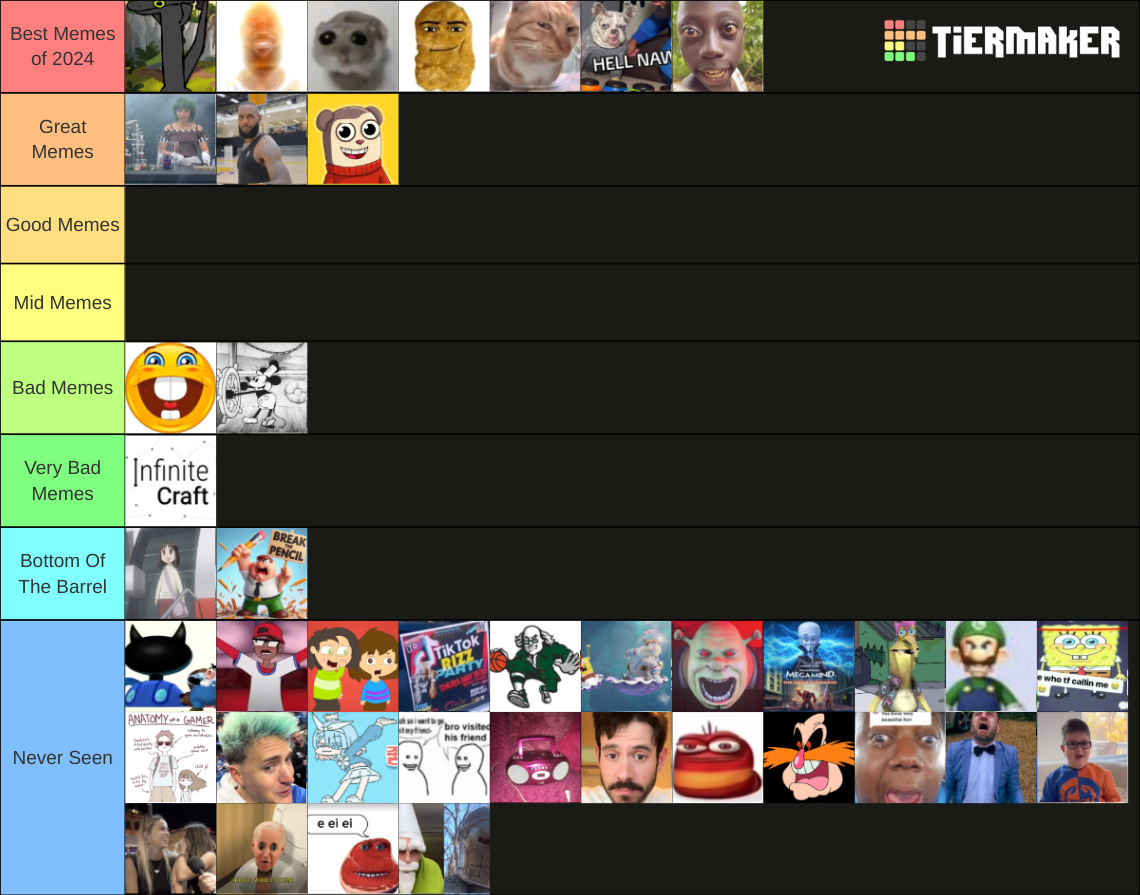 2024 Memes Tier List (Community Rankings) - TierMaker