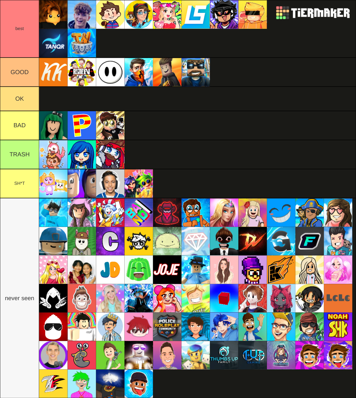 ROBLOX YOUTUBERS Tier List (Community Rankings) - TierMaker