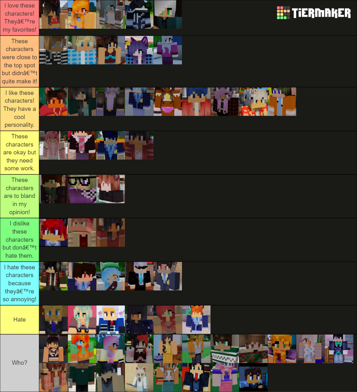 Recent Minecraft Tier Lists - TierMaker