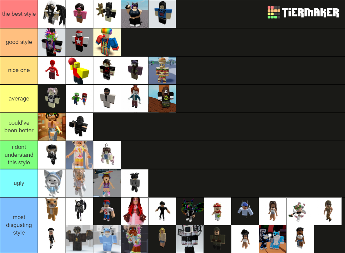 roblox styles 50+ Tier List (Community Rankings) - TierMaker
