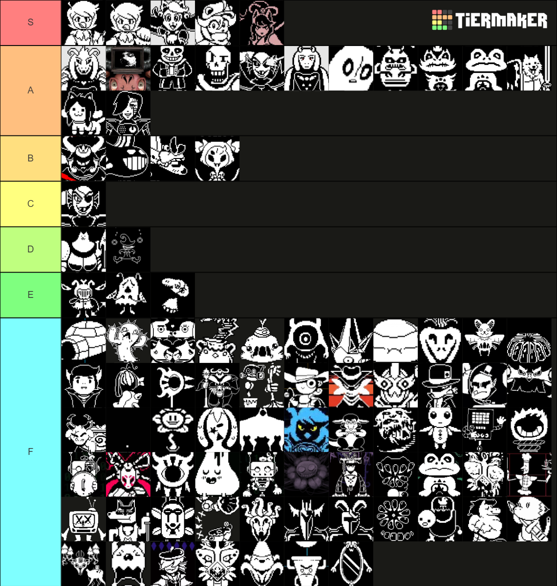 Undertale + Yellow Enemies Tier List (Community Rankings) - TierMaker