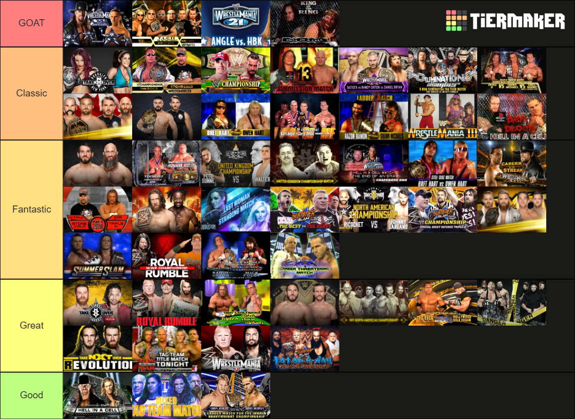 Best WWE Matches of All Time Tier List (Community Rankings) - TierMaker