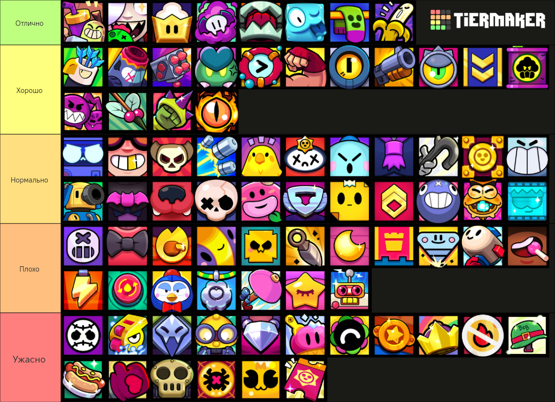 ALL BRAWL STARS PROFILE ICONS OF MASTERIES Tier List (Community ...