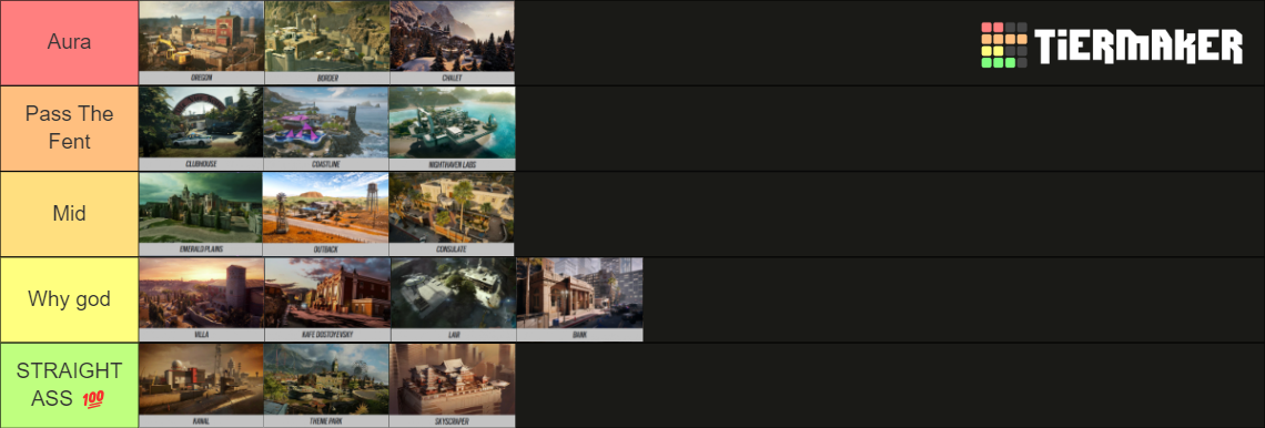 R6 Maps (January 2024) Tier List (Community Rankings) - TierMaker