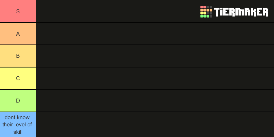 zfr type soul Tier List (Community Rankings) - TierMaker
