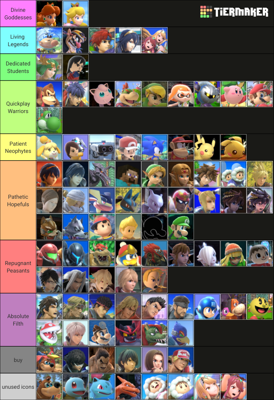 Recent Super Smash Bros. Ultimate Tier Lists - TierMaker