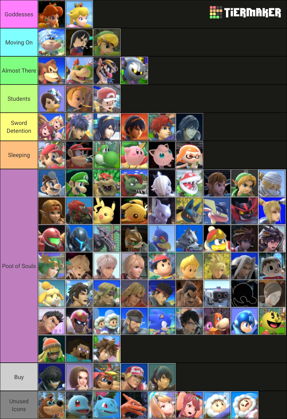 Super Smash Bros. Ultimate with Smash Wiki Icons Tier List (Community ...