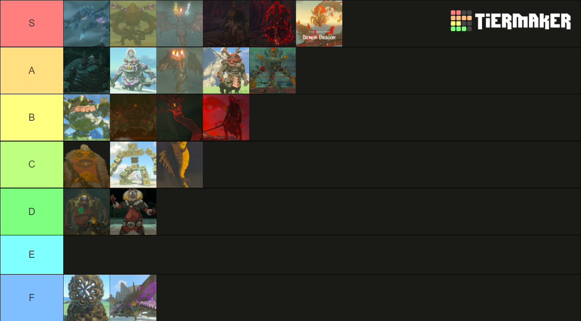 TOTK Enemy Tier List (Community Rankings) - TierMaker