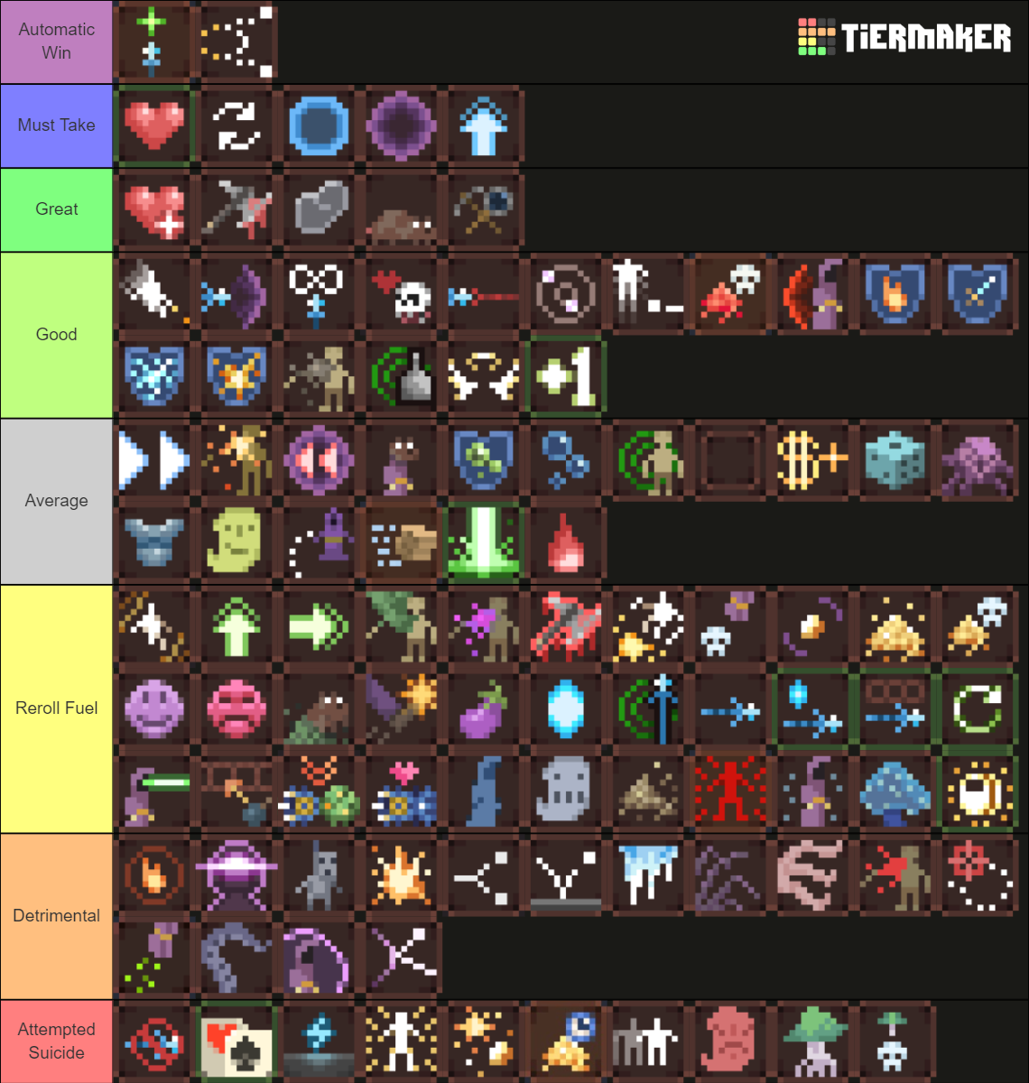Noita - 106 Perks - Complete final set Tier List (Community Rankings) - TierMaker