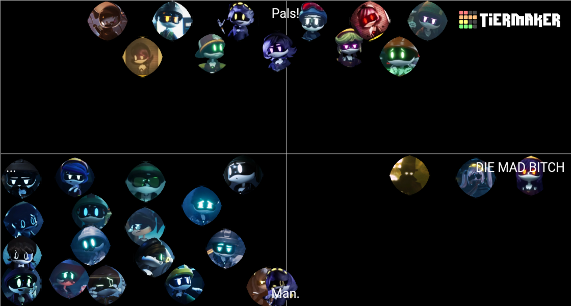 New Alignment Charts - TierMaker