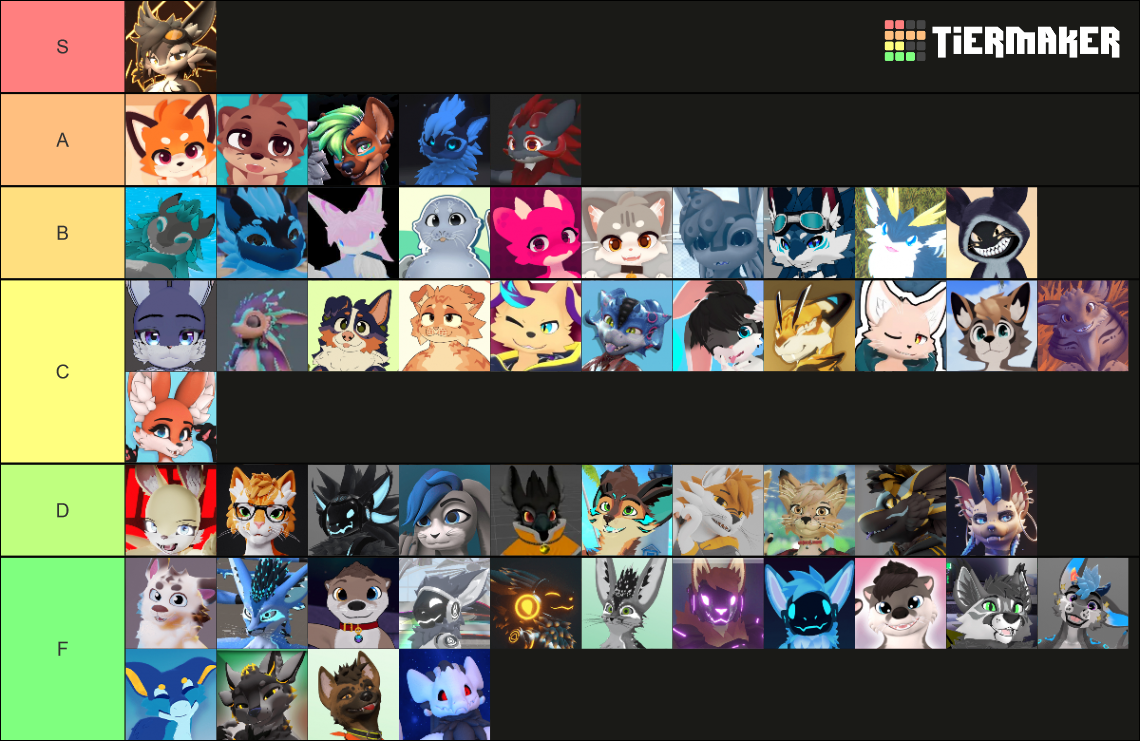 Vrchat Furry Bases Tier List (Community Rankings) - TierMaker
