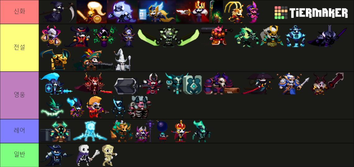 All Skul Hero Slayer Skulls v1.8 (DLC Included) Tier List (Community ...