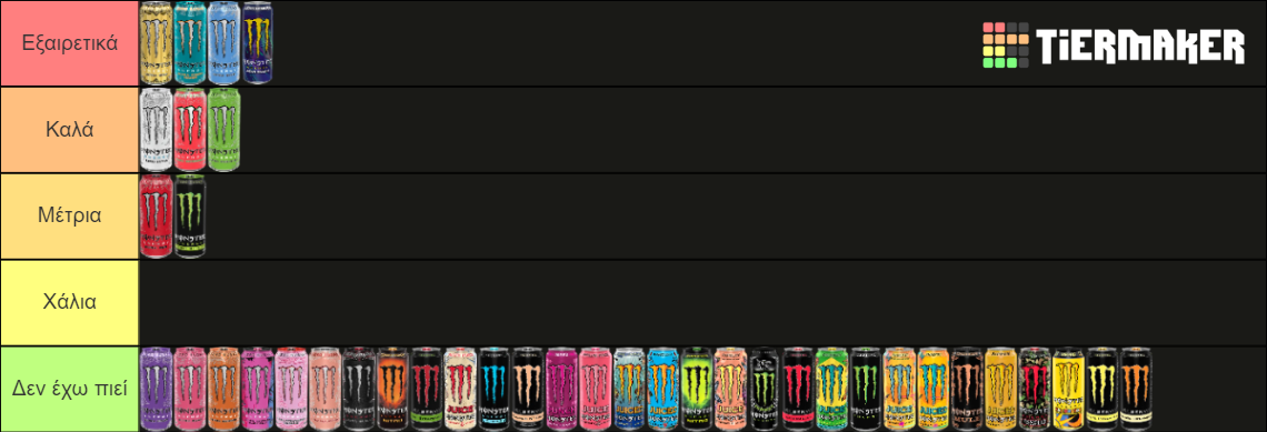 Monster Energy, Monster Ultra, Monster Juice (as of 2024 Q1) Tier List (Community Rankings ...